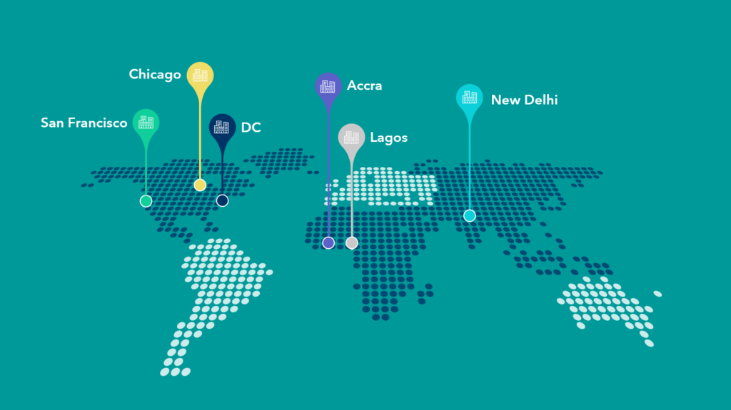 Geographic Focus - Telesto